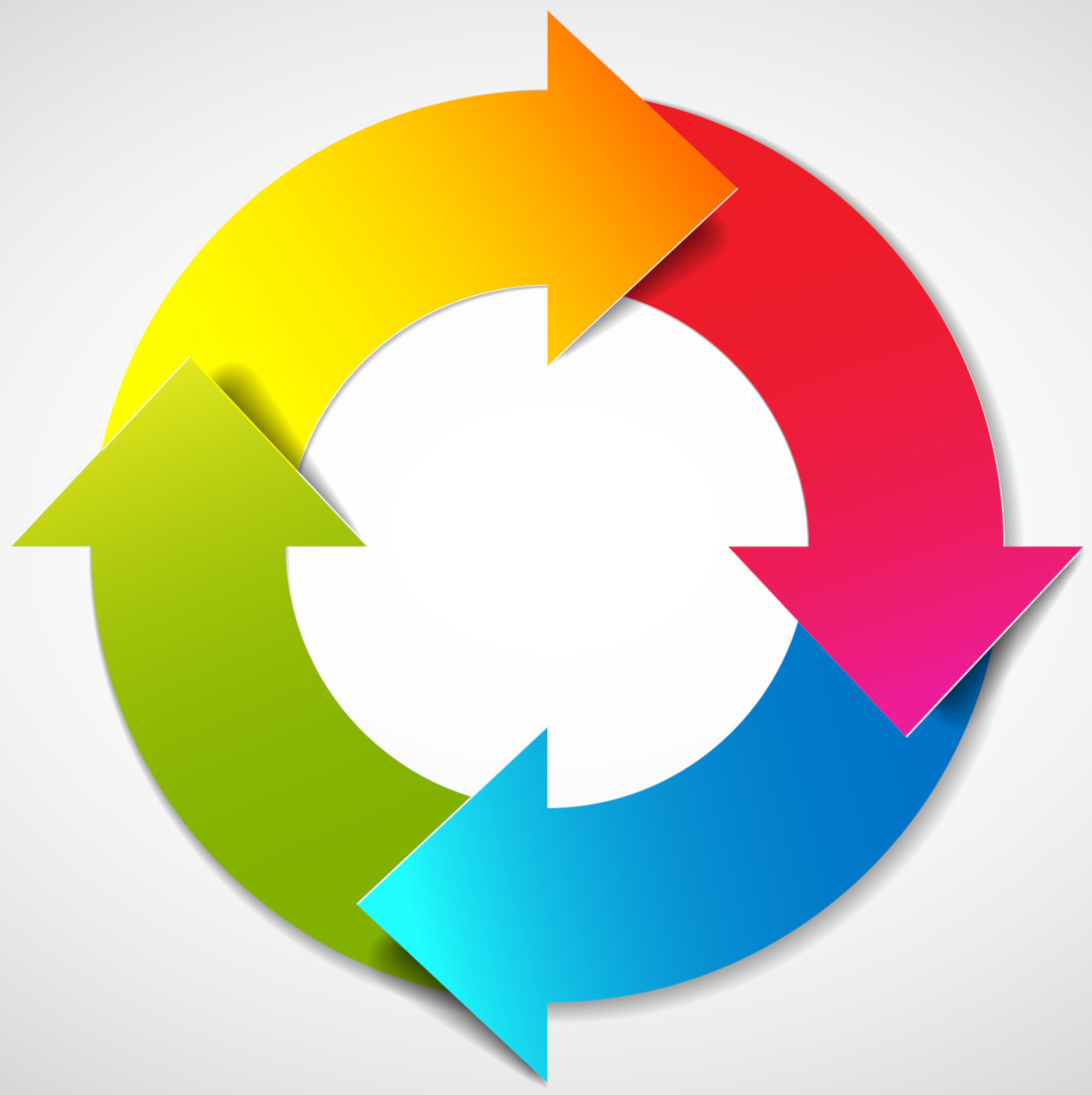 The paradox of process